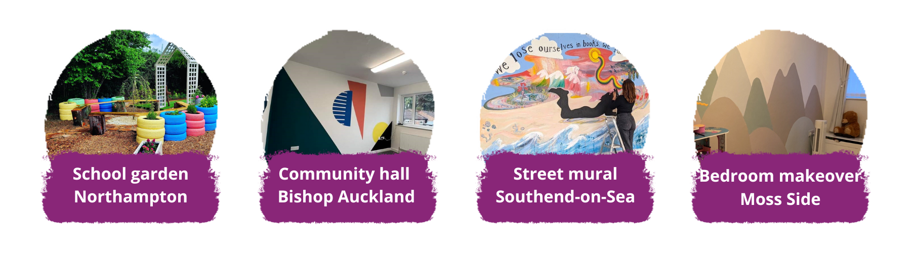 Community RePaint's year in numbers 2022 - Community RePaint